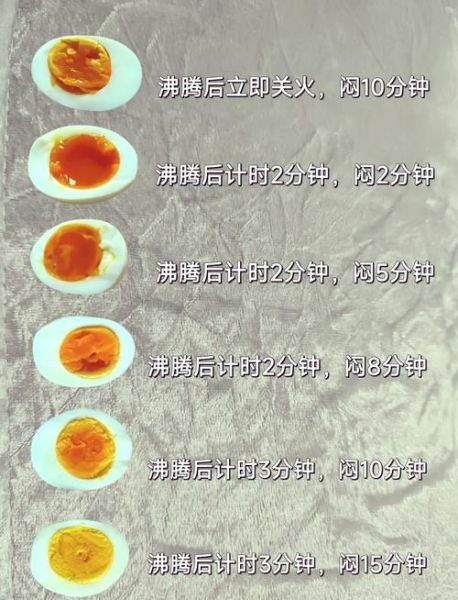 水煮蛋要煮多久_怎么煮才不破壳-第2张图片-山城妙识 水煮蛋要煮多久_怎么煮才不破壳-第2张图片-山城妙识