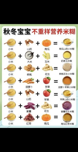 婴儿米糊怎么做_婴儿米糊的做法步骤-第1张图片-山城妙识