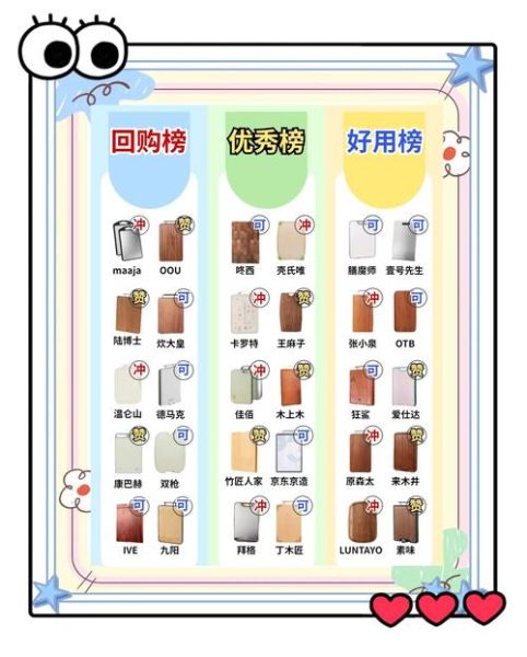 菜板什么材质的好_家用菜板怎么选-第3张图片-山城妙识