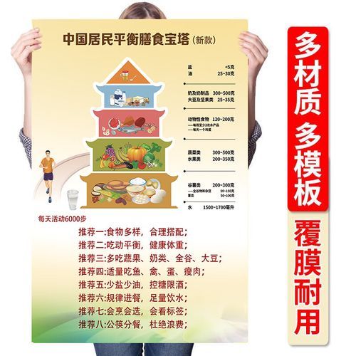 食物金字塔教案怎么写_食物金字塔教学目标有哪些-第2张图片-山城妙识 食物金字塔教案怎么写_食物金字塔教学目标有哪些-第2张图片-山城妙识
