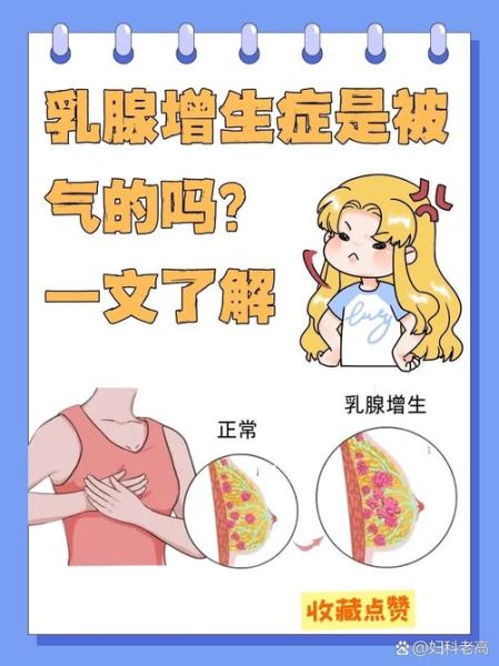 乳腺增生图片怎么看_乳腺增生症状有哪些-第3张图片-山城妙识 乳腺增生图片怎么看_乳腺增生症状有哪些-第3张图片-山城妙识