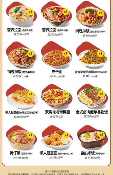 速食快餐有哪些健康选择_速食快餐怎么吃不发胖-第3张图片-山城妙识 速食快餐有哪些健康选择_速食快餐怎么吃不发胖-第3张图片-山城妙识