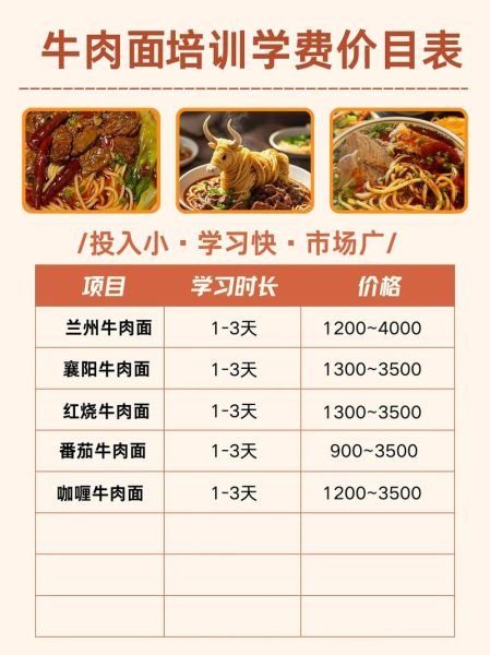 牛肉面培训实体店哪家好_学费多少钱-第1张图片-山城妙识