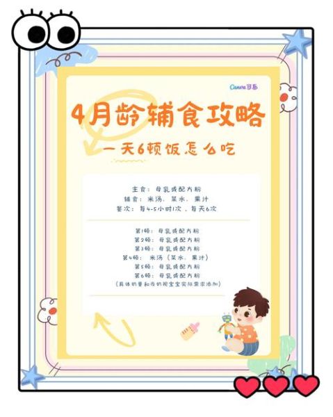 四个月宝宝能吃哪些辅食_怎么添加最安全-第1张图片-山城妙识 四个月宝宝能吃哪些辅食_怎么添加最安全-第1张图片-山城妙识
