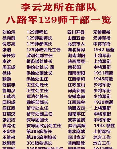 黄桥战役第九团团长是谁_第九团团长生平事迹-第1张图片-山城妙识