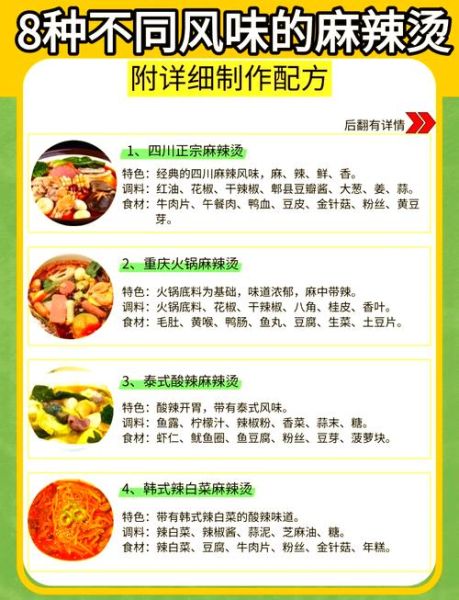 麻辣烫自己怎么配料_麻辣烫底料配方比例-第2张图片-山城妙识