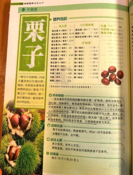 板栗的功效与作用禁忌_孕妇能吃板栗吗-第3张图片-山城妙识 板栗的功效与作用禁忌_孕妇能吃板栗吗-第3张图片-山城妙识