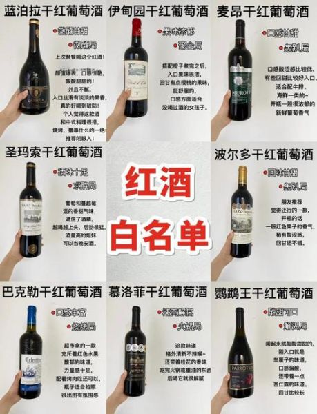 第一次买红酒怎么选_红酒入门选购指南-第3张图片-山城妙识 第一次买红酒怎么选_红酒入门选购指南-第3张图片-山城妙识