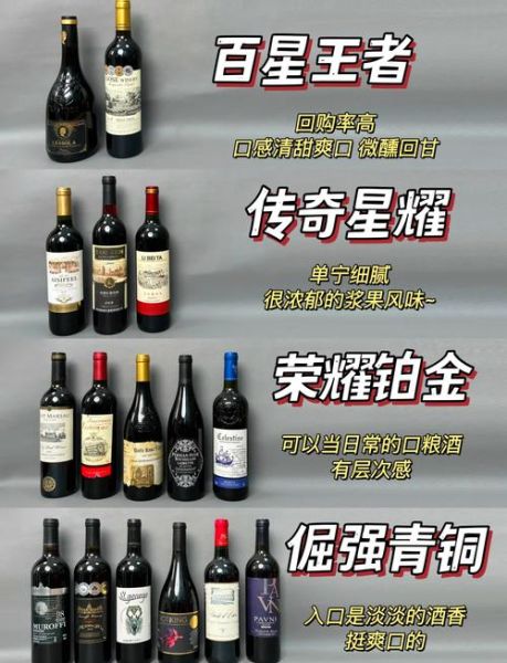第一次买红酒怎么选_红酒入门选购指南-第2张图片-山城妙识 第一次买红酒怎么选_红酒入门选购指南-第2张图片-山城妙识