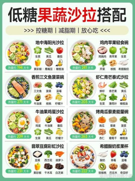 减肥蔬菜沙拉怎么做_低卡沙拉酱推荐-第3张图片-山城妙识 减肥蔬菜沙拉怎么做_低卡沙拉酱推荐-第3张图片-山城妙识