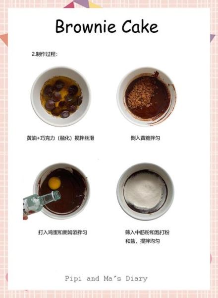 布朗尼蛋糕为什么叫布朗尼_布朗尼名字由来-第1张图片-山城妙识 布朗尼蛋糕为什么叫布朗尼_布朗尼名字由来-第1张图片-山城妙识