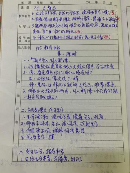 火烧云教学设计一等奖_如何高效导入课堂-第1张图片-山城妙识 火烧云教学设计一等奖_如何高效导入课堂-第1张图片-山城妙识