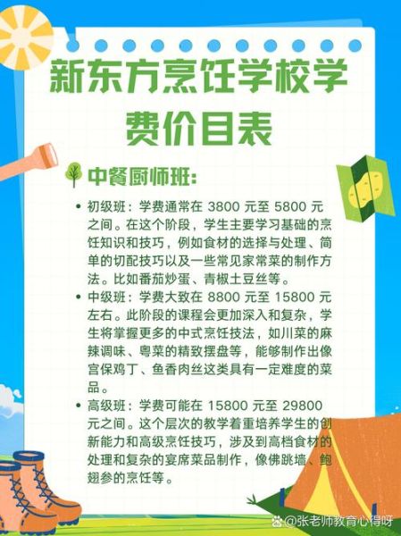 新东方厨师学校学费多少钱_新东方厨师学校怎么样-第2张图片-山城妙识 新东方厨师学校学费多少钱_新东方厨师学校怎么样-第2张图片-山城妙识