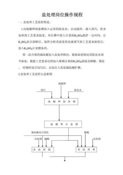 盐是怎么做的_现代制盐工艺流程-第2张图片-山城妙识