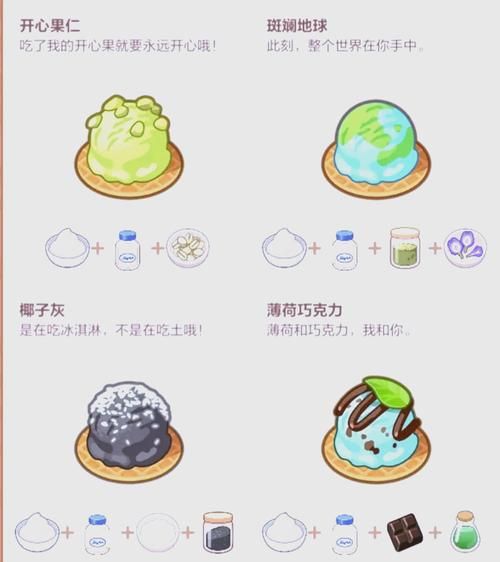 美味冰淇淋游戏怎么玩_美味冰淇淋游戏攻略-第1张图片-山城妙识