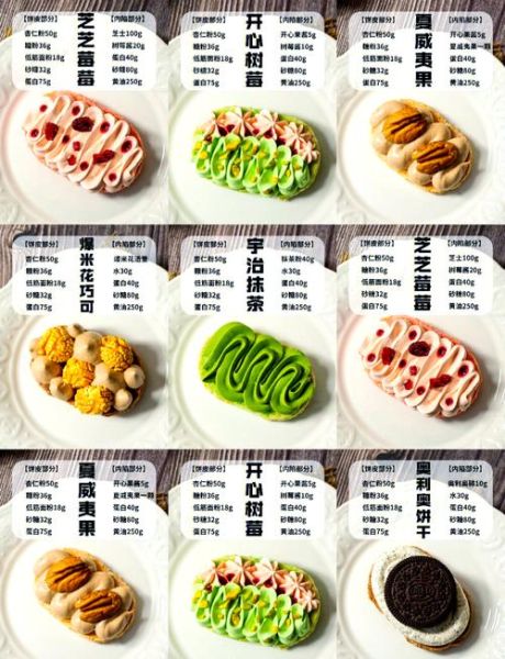 下午茶甜点名称大全_有哪些必吃经典款-第2张图片-山城妙识 下午茶甜点名称大全_有哪些必吃经典款-第2张图片-山城妙识