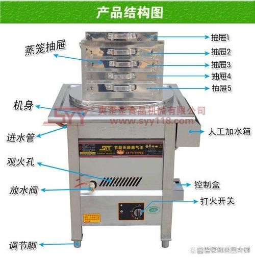 肠粉机器哪里有卖_肠粉机多少钱一台-第3张图片-山城妙识