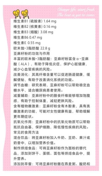 亚麻籽粉每天吃多少_亚麻籽粉一天吃几次-第2张图片-山城妙识