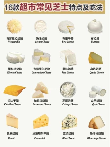 奶酪有哪些种类_奶酪怎么吃才好吃-第1张图片-山城妙识 奶酪有哪些种类_奶酪怎么吃才好吃-第1张图片-山城妙识
