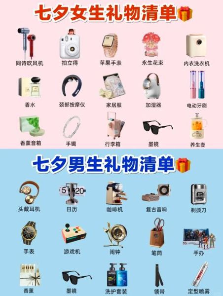 七夕礼物送什么好_送女朋友实用浪漫清单-第1张图片-山城妙识 七夕礼物送什么好_送女朋友实用浪漫清单-第1张图片-山城妙识