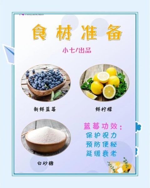 蓝莓酱怎么做_蓝莓酱的做法窍门-第2张图片-山城妙识 蓝莓酱怎么做_蓝莓酱的做法窍门-第2张图片-山城妙识