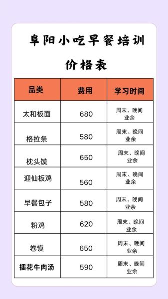 面点培训要多少钱_面点培训学费一般多少-第1张图片-山城妙识 面点培训要多少钱_面点培训学费一般多少-第1张图片-山城妙识