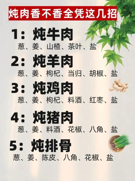 烀肉的做法都放什么料_烀肉调料清单-第2张图片-山城妙识 烀肉的做法都放什么料_烀肉调料清单-第2张图片-山城妙识