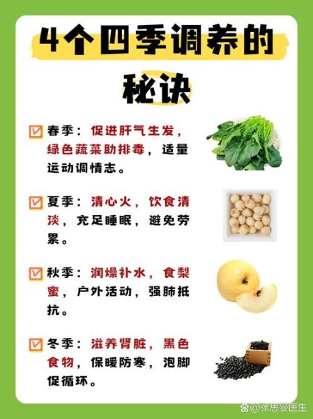 四季养生大全_如何根据季节调整饮食-第2张图片-山城妙识 四季养生大全_如何根据季节调整饮食-第2张图片-山城妙识