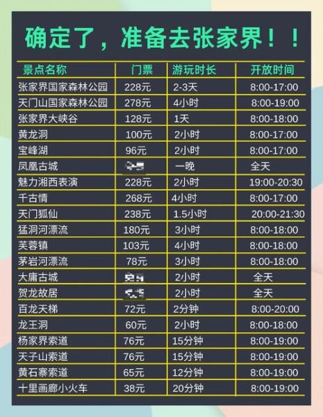 张家界土司王府门票多少钱_值得去吗-第2张图片-山城妙识