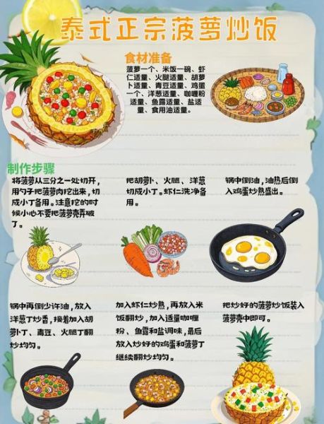 how_to_cook_yangzhou_fried_rice_step_by_step-第1张图片-山城妙识 how_to_cook_yangzhou_fried_rice_step_by_step-第1张图片-山城妙识