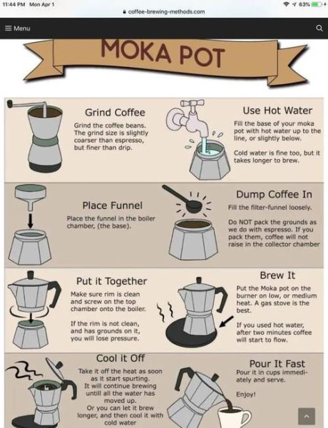 摩卡咖啡壶怎么用_摩卡壶煮咖啡步骤-第2张图片-山城妙识 摩卡咖啡壶怎么用_摩卡壶煮咖啡步骤-第2张图片-山城妙识