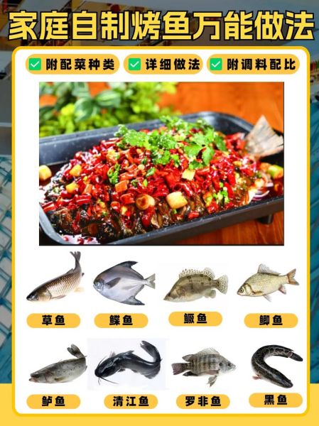 家庭烤鱼怎么做_家庭烤鱼需要哪些配料-第1张图片-山城妙识