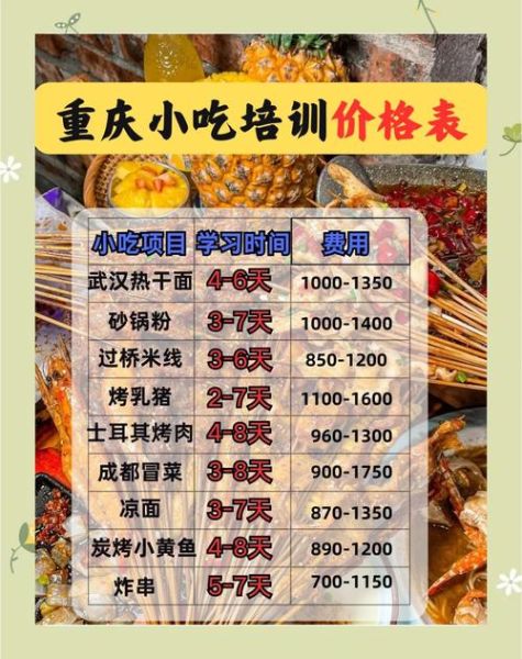 重庆小吃培训速成班多少钱_重庆小吃培训速成班哪家好-第2张图片-山城妙识 重庆小吃培训速成班多少钱_重庆小吃培训速成班哪家好-第2张图片-山城妙识
