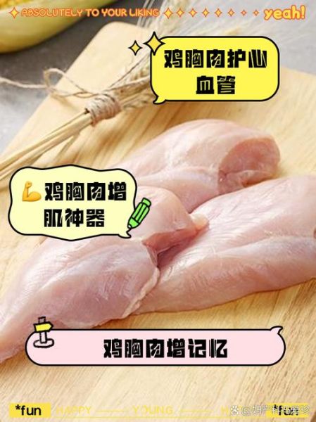 鸡胸肉的热量是多少_减脂期吃多少合适-第3张图片-山城妙识