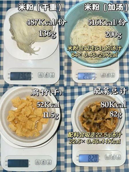 螺蛳粉热量高吗_减肥能吃吗-第2张图片-山城妙识
