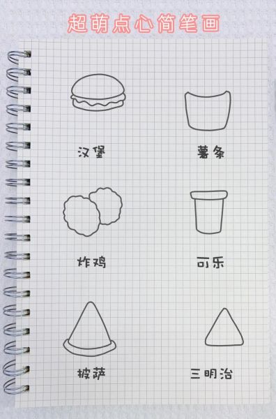 甜点简笔画怎么画_零基础也能学会的步骤-第2张图片-山城妙识