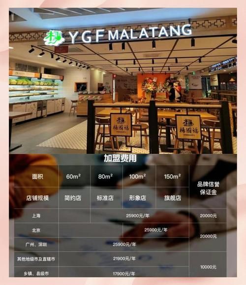 麻辣烫加盟店连锁哪家好_加盟费多少钱-第1张图片-山城妙识