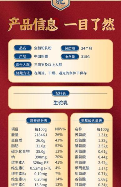 骆驼奶多少钱一斤_骆驼奶价格为什么差距大-第2张图片-山城妙识 骆驼奶多少钱一斤_骆驼奶价格为什么差距大-第2张图片-山城妙识