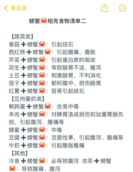 吃完螃蟹不能吃什么_10种相克食物清单-第1张图片-山城妙识 吃完螃蟹不能吃什么_10种相克食物清单-第1张图片-山城妙识