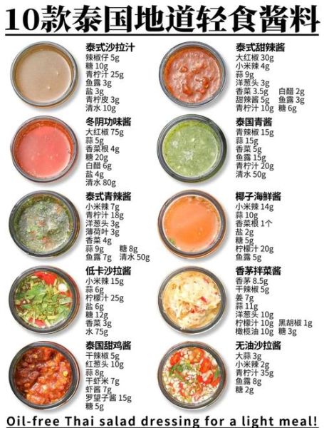 哪种沙拉酱热量最低_沙拉酱热量排行前十-第1张图片-山城妙识 哪种沙拉酱热量最低_沙拉酱热量排行前十-第1张图片-山城妙识