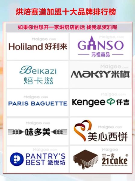 面包烘焙店加盟品牌哪家好_加盟费用大概多少钱-第3张图片-山城妙识 面包烘焙店加盟品牌哪家好_加盟费用大概多少钱-第3张图片-山城妙识