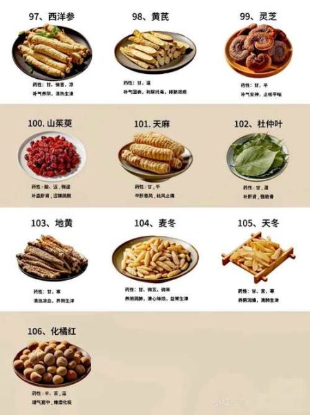 药膳食谱大全_如何搭配药材与食材-第1张图片-山城妙识 药膳食谱大全_如何搭配药材与食材-第1张图片-山城妙识