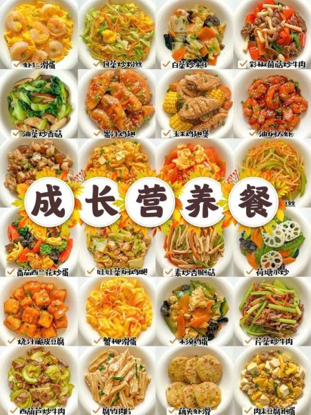 儿童营养餐加盟哪家好_加盟费用多少钱-第2张图片-山城妙识 儿童营养餐加盟哪家好_加盟费用多少钱-第2张图片-山城妙识