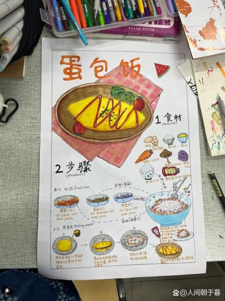 蛋包饭怎么做_家常蛋包饭做法步骤-第1张图片-山城妙识