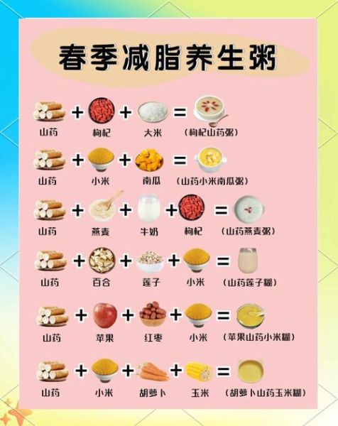 营养美容粥的做法大全_美容粥怎么做最好吃-第3张图片-山城妙识