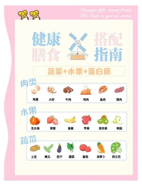 老年人营养餐食谱大全_适合老人吃的营养餐有哪些-第2张图片-山城妙识 老年人营养餐食谱大全_适合老人吃的营养餐有哪些-第2张图片-山城妙识