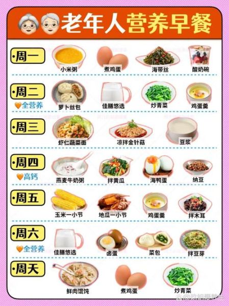 老年人营养餐食谱大全_适合老人吃的营养餐有哪些-第3张图片-山城妙识 老年人营养餐食谱大全_适合老人吃的营养餐有哪些-第3张图片-山城妙识