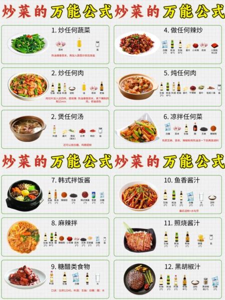 美食杰电子菜谱怎么用_新手必看步骤-第1张图片-山城妙识 美食杰电子菜谱怎么用_新手必看步骤-第1张图片-山城妙识