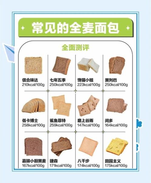 全麦面包热量为什么比米饭高_减肥还能吃吗-第1张图片-山城妙识