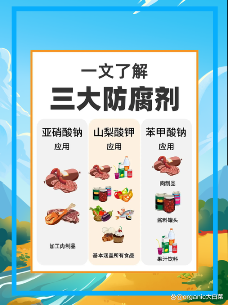 山梨酸钾是防腐剂吗_对人体有害吗-第3张图片-山城妙识 山梨酸钾是防腐剂吗_对人体有害吗-第3张图片-山城妙识